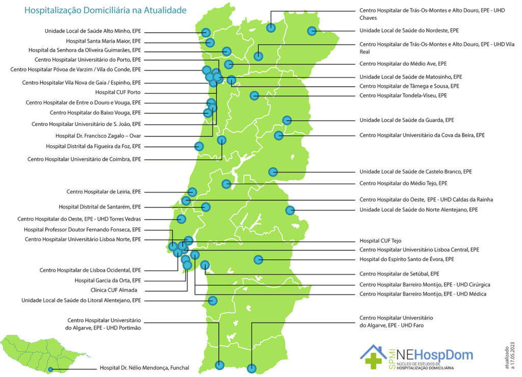 Núcleo de Estudos de Hospitalização Domiciliária - SPMI